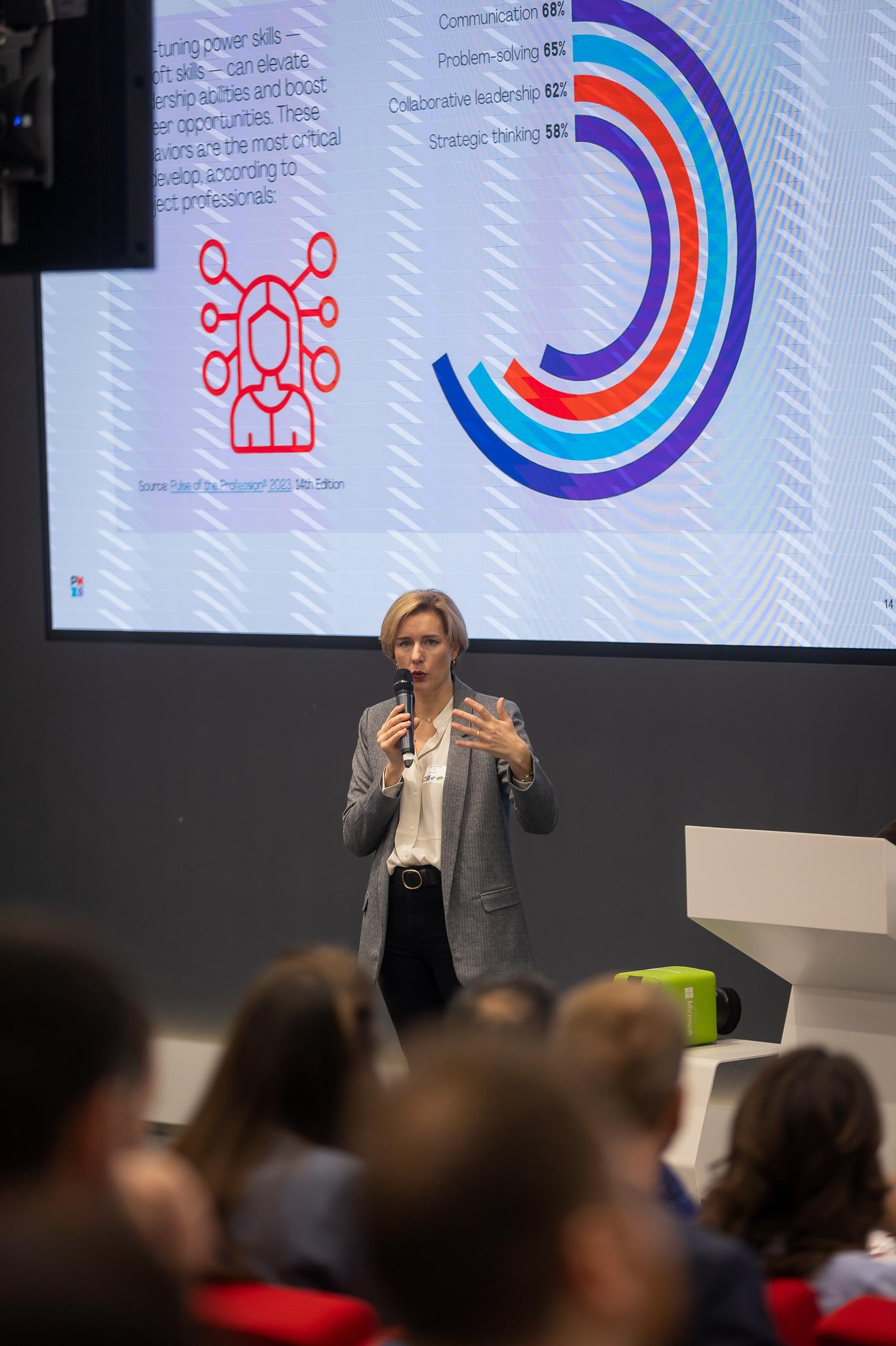 Glance back at the Conference 2023 | PMI Czech Republic